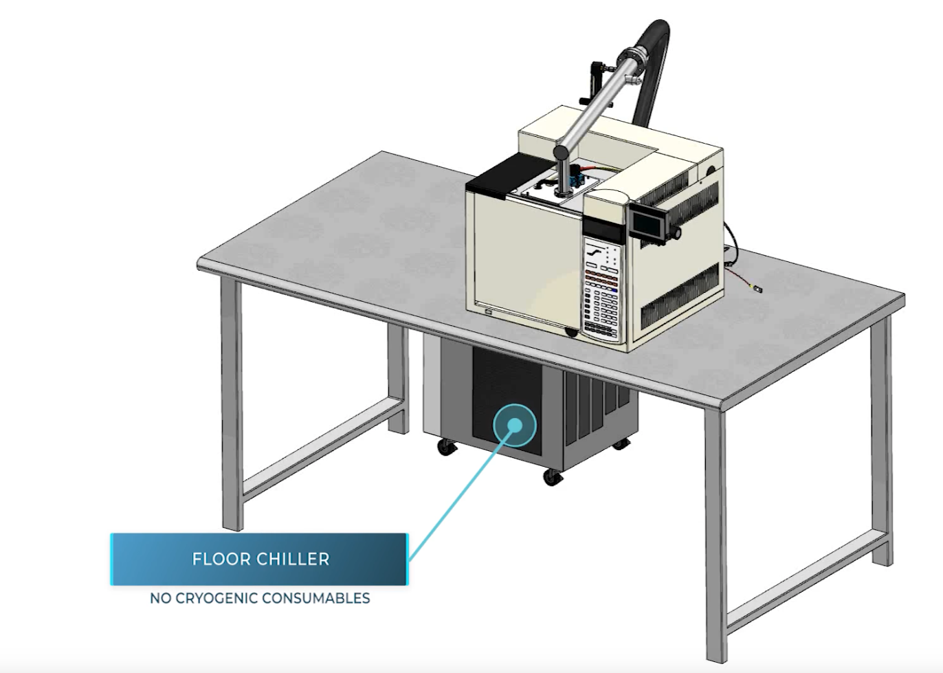 ZX2 Product Info Transcript – Zoex