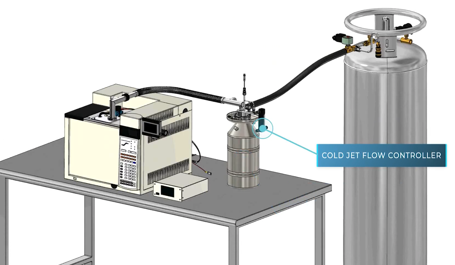 ZX1 Product Info Transcript – Zoex